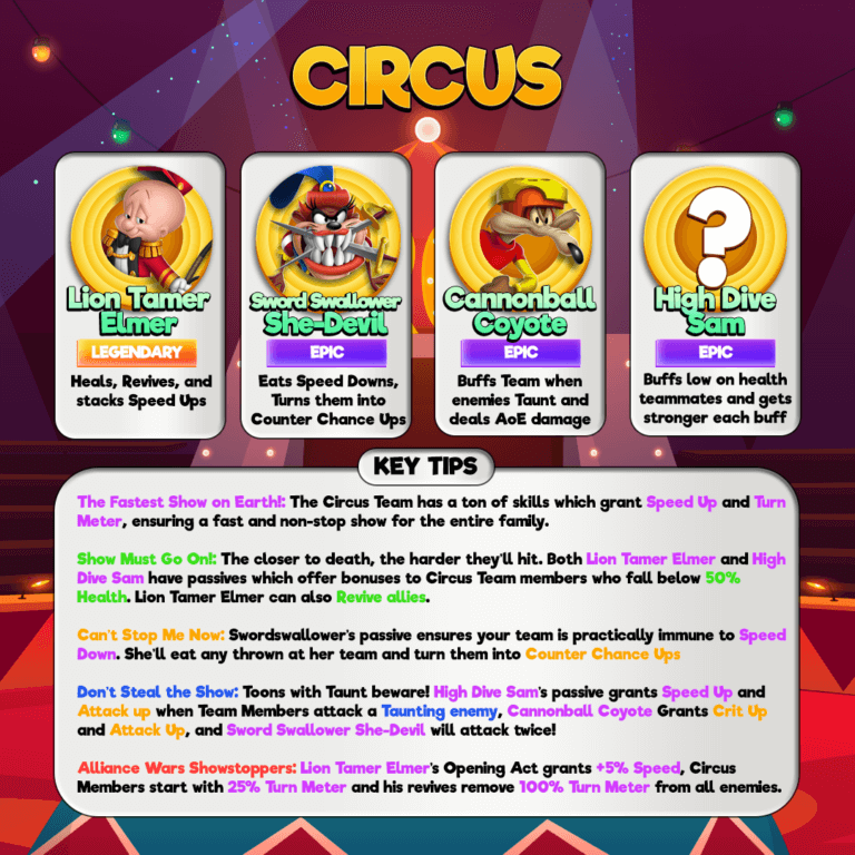 Circus Team & Lion Tamer Elmer – Looney Tunes World of Mayhem