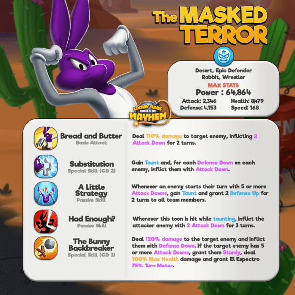 Pin(n)ing for the Win! – Looney Tunes World of Mayhem