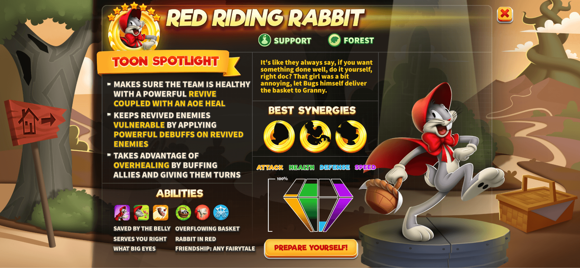 Event Overview: Red Riding Rabbit – Looney Tunes World of Mayhem
