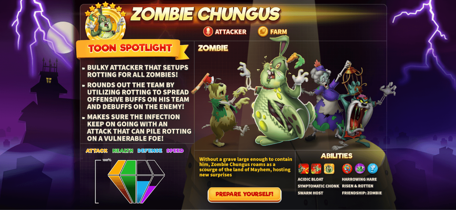 Event Overview: Zombie Chungus – Looney Tunes World of Mayhem