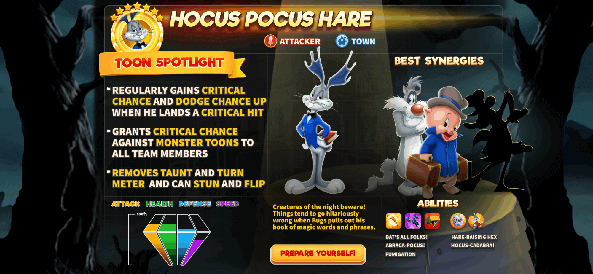 Event Overview: Hocus Pocus Hare – Looney Tunes World of Mayhem